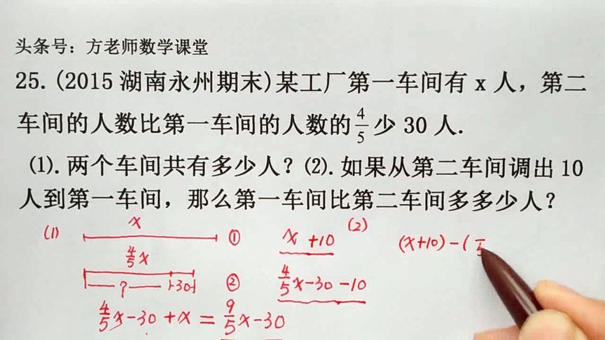 数学7上:代数式应用题怎么解?用字母表示,你六年级学的内容