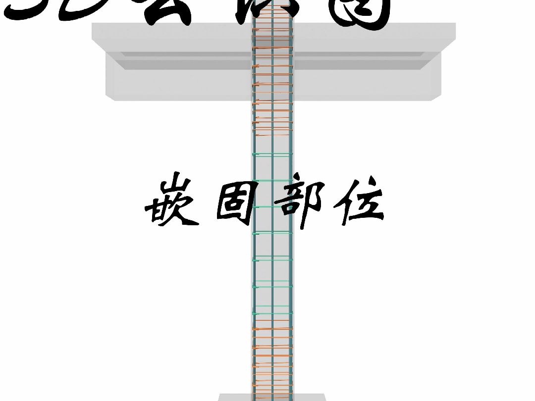 什么是嵌固部位