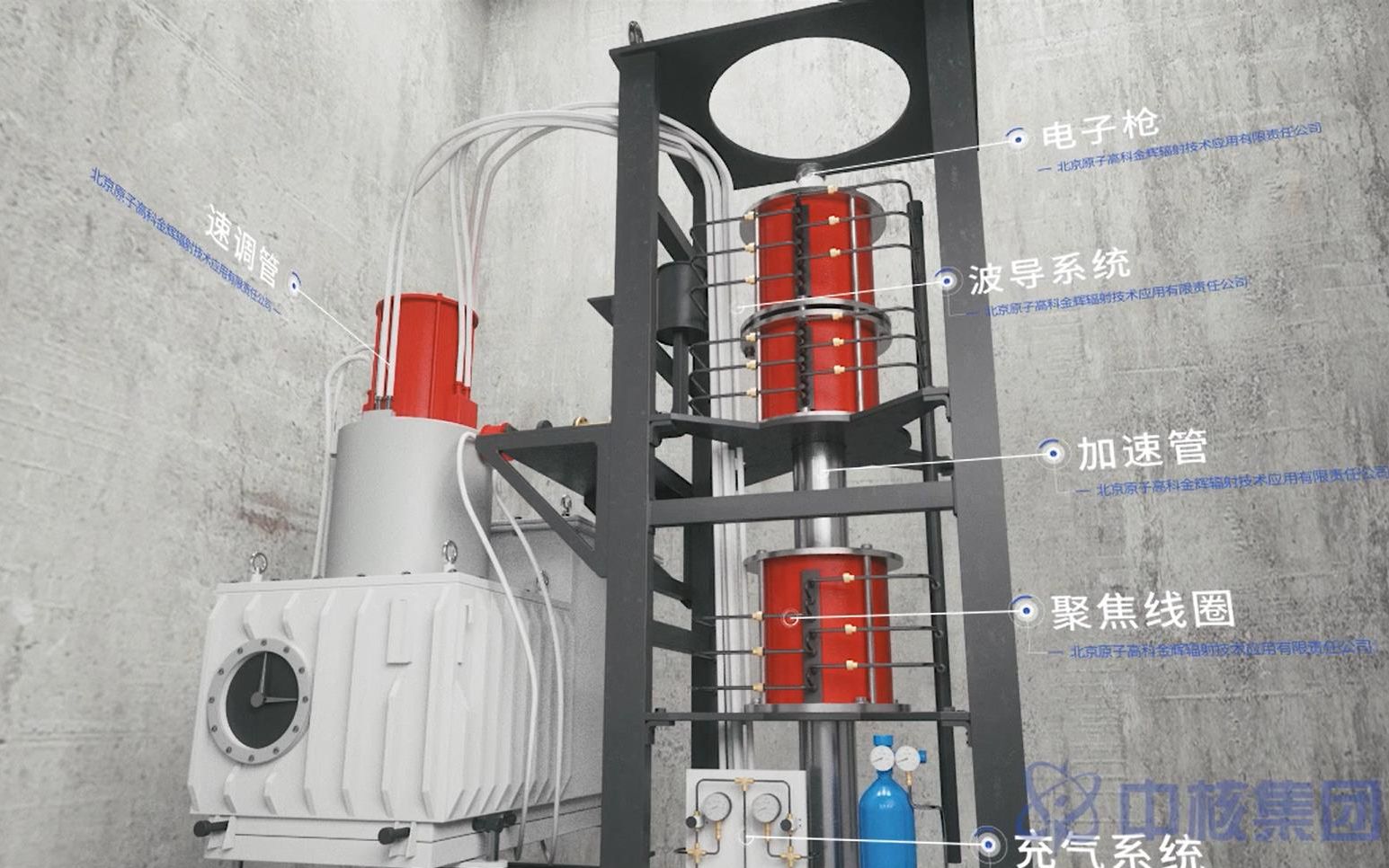 三维动画展示如何用核武器消灭新冠病毒