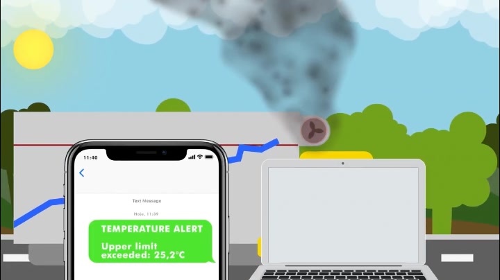 货物运输过程中的温度监控