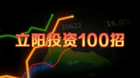 股票wr是什么指标