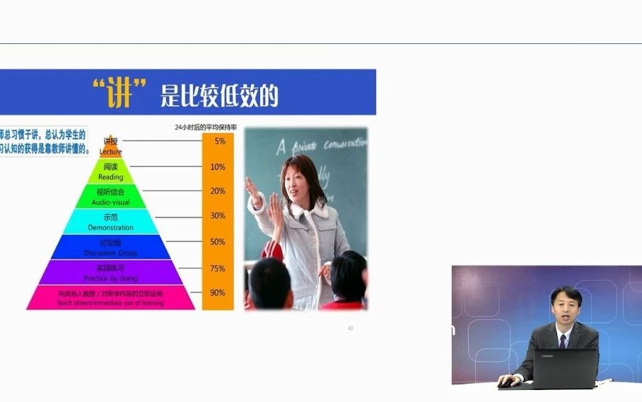 1核心素养下的课堂教学2