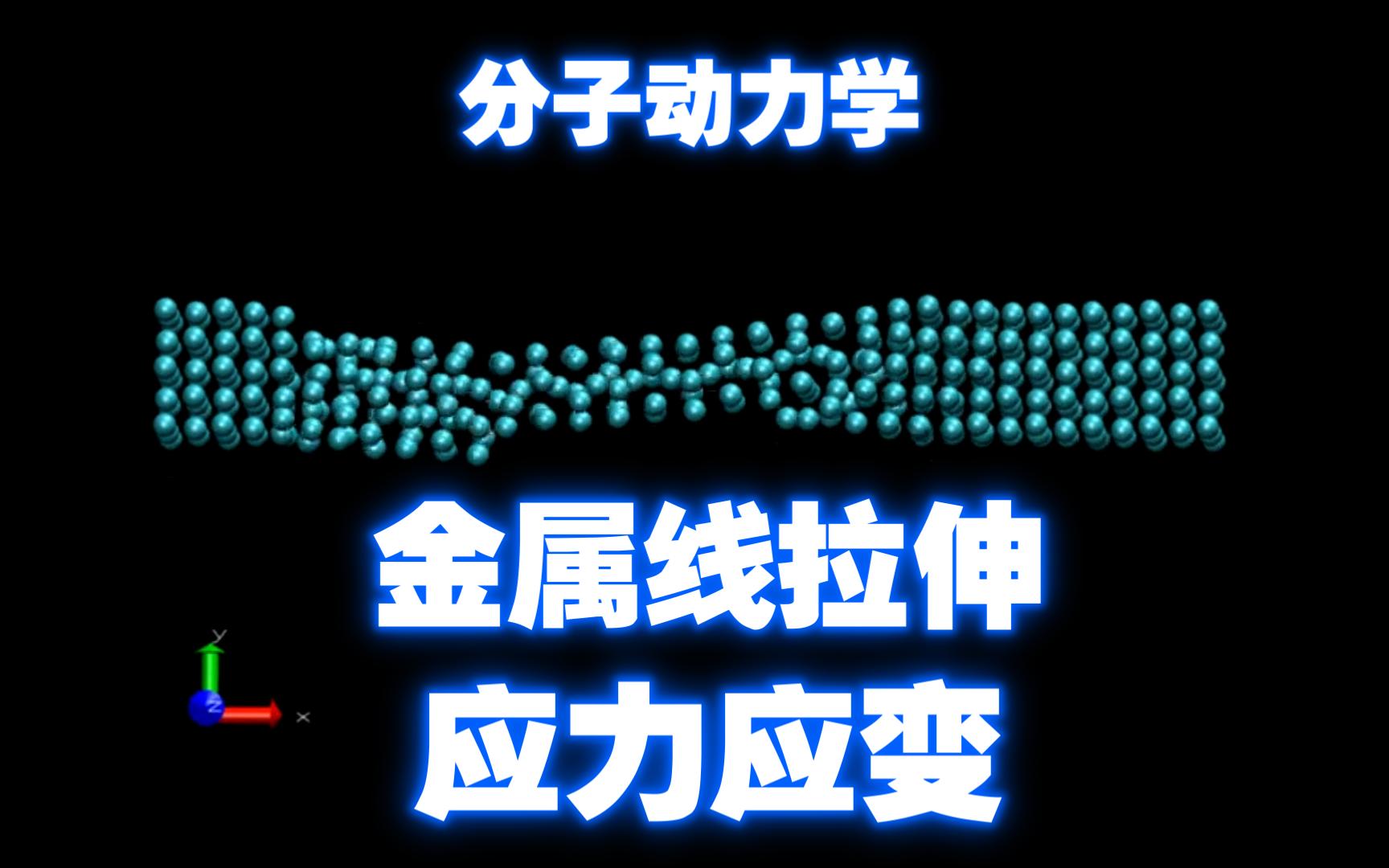 金属线拉伸,应力应变曲线分子动力学 | LAMMPS/ Materials Studio | MS...