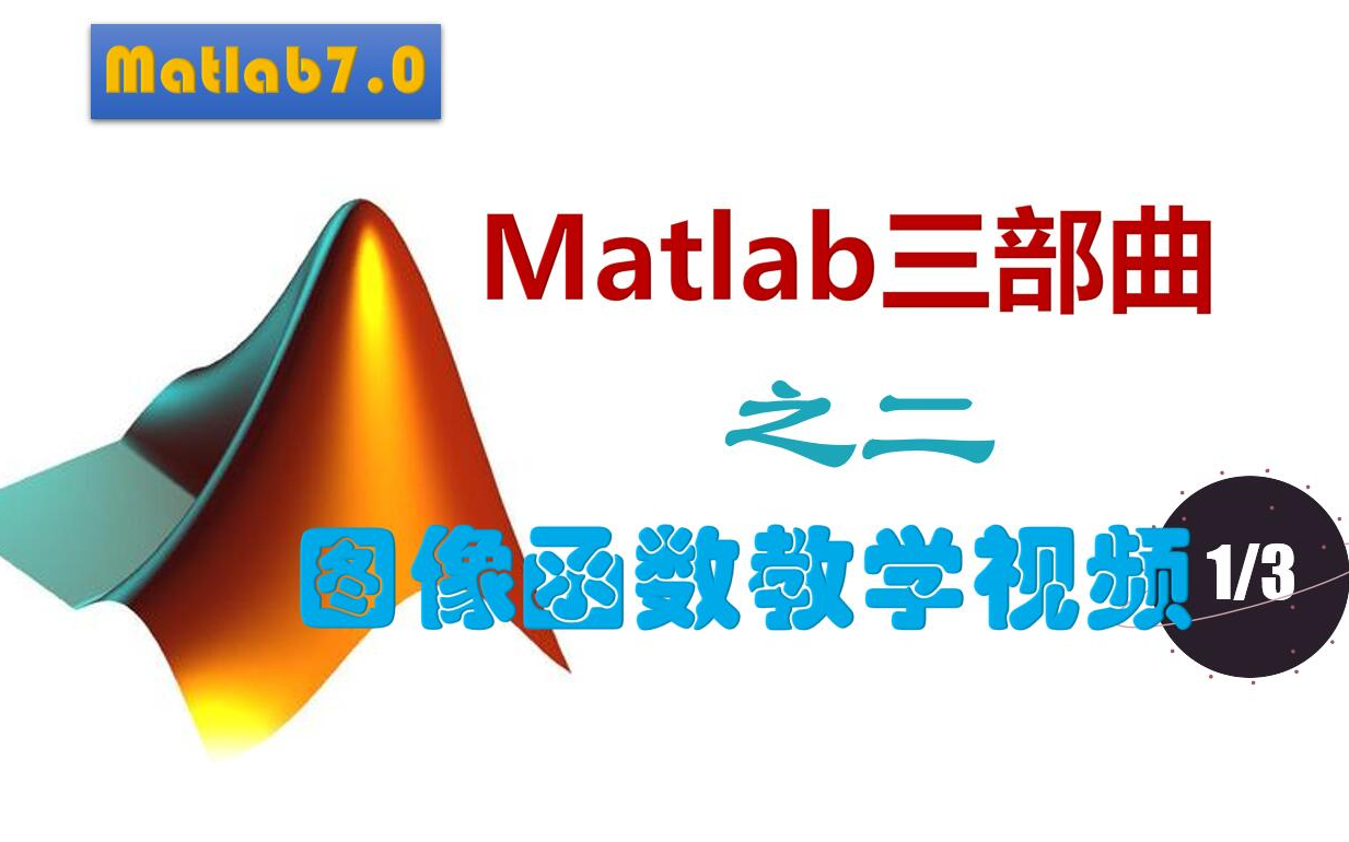 Matlab三部曲之二图像函数教学视频(第一部分,共三部分)