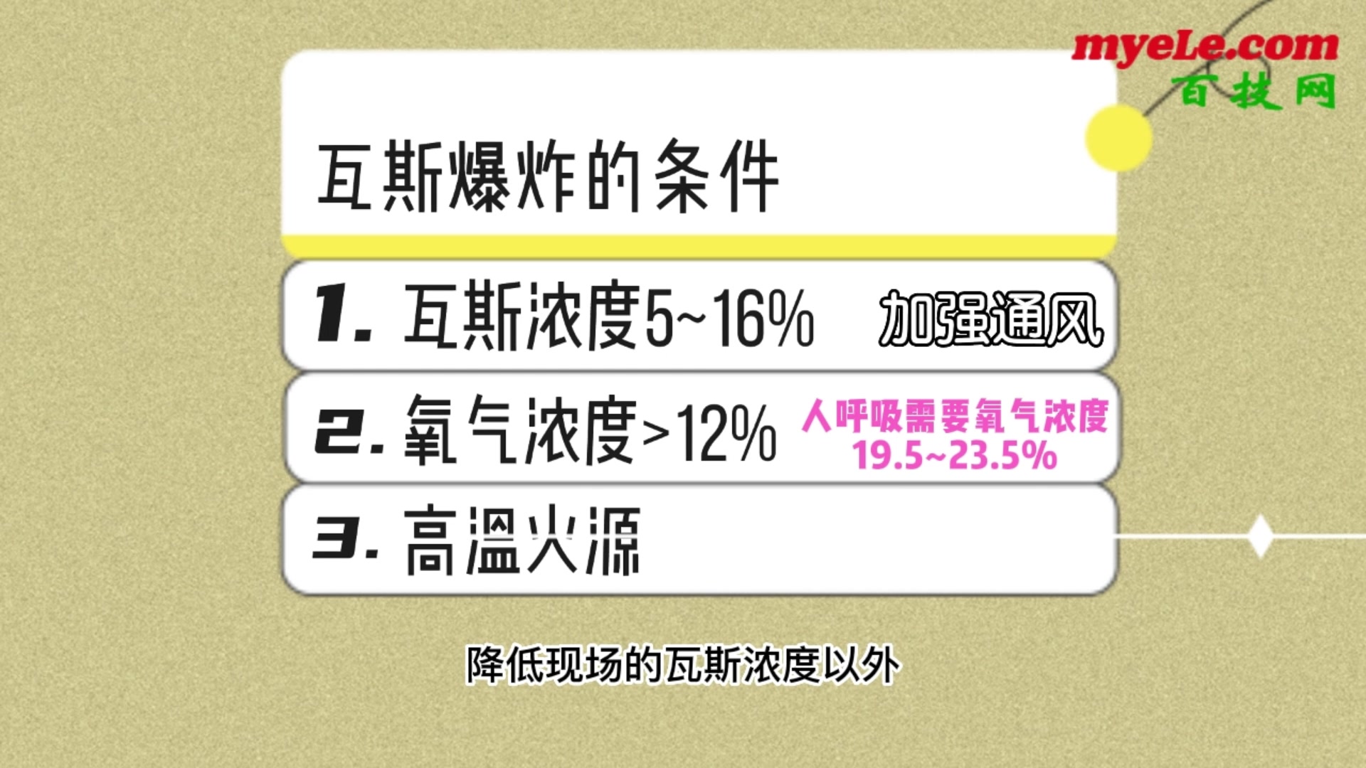 零基础学煤矿电工之隔爆设备