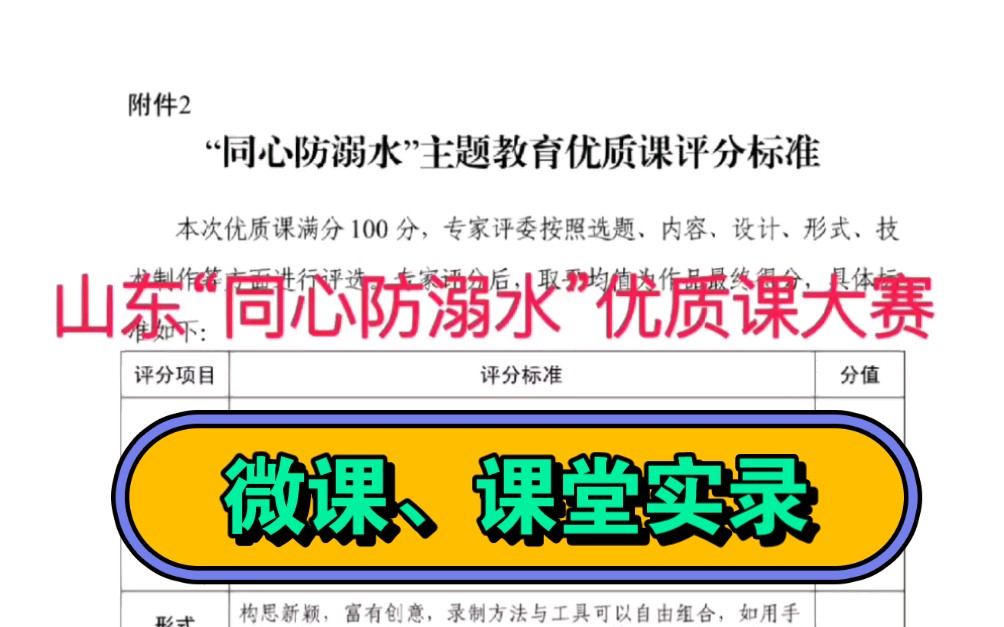 山东省同心防溺水优质课大赛,两种参与形式:微课、课堂实录