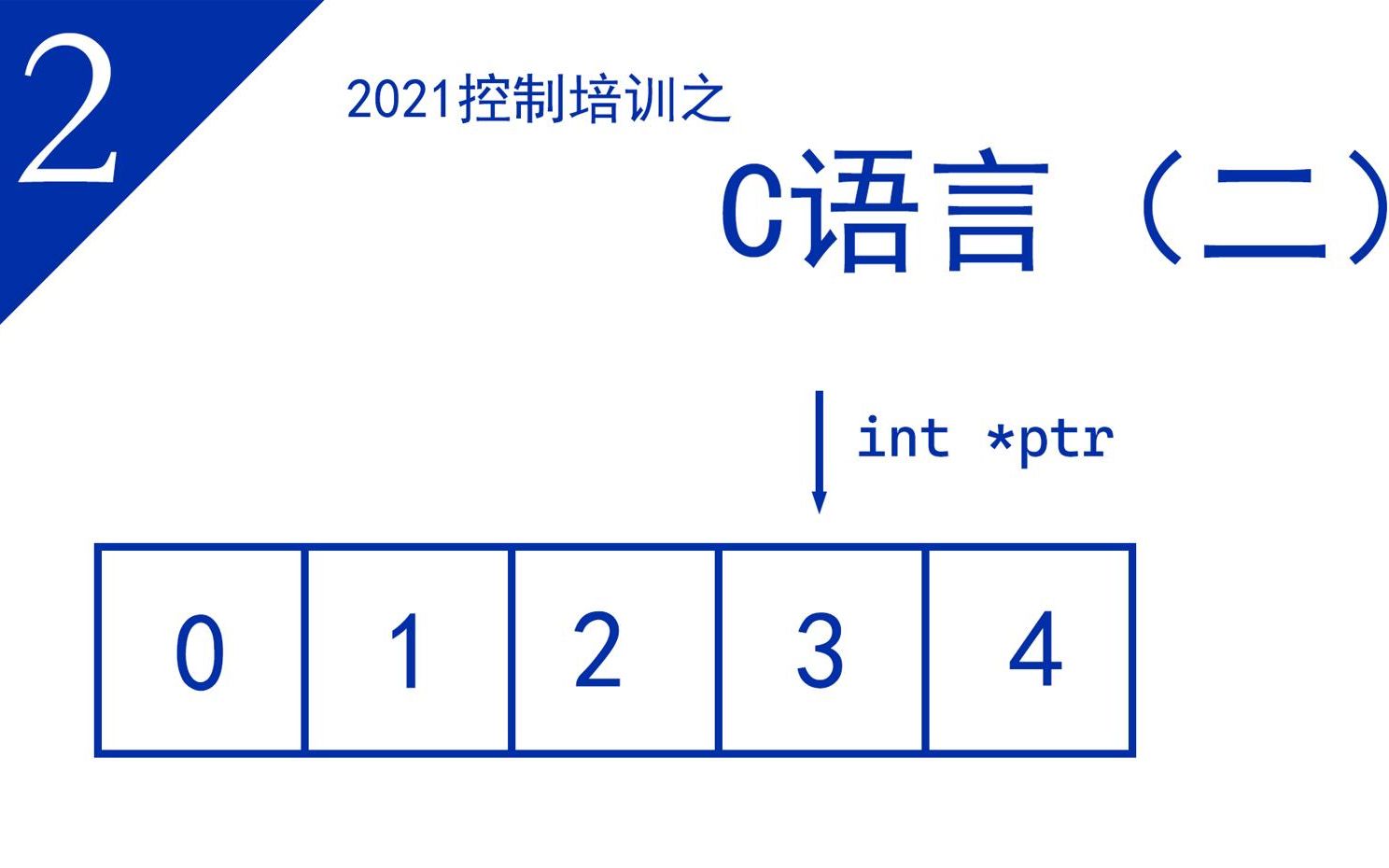 【新生培训系列】2021年度E唯协会控制培训第二讲--C语言培训(二)