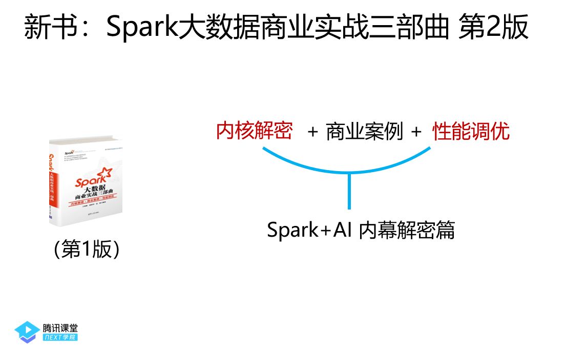 Spark+AI新书介绍及大数据电影点评案例讲解