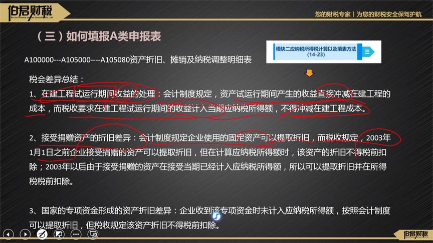 在填写资产折旧、摊销时,税会差异有多大?这6点帮你成功区分!