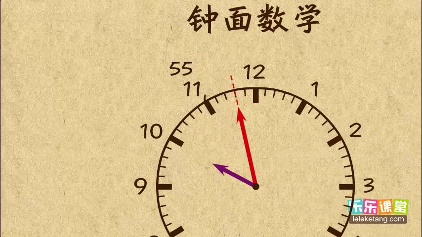 杯赛必学 小学奥数一年级 钟面数学进阶