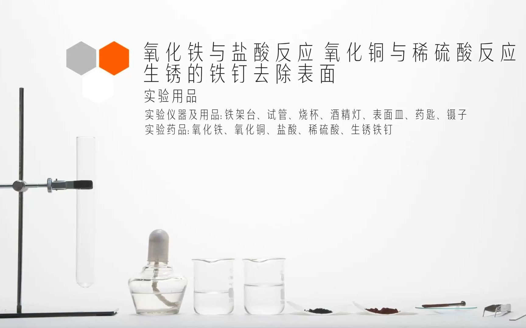 金属氧化物与酸的反应