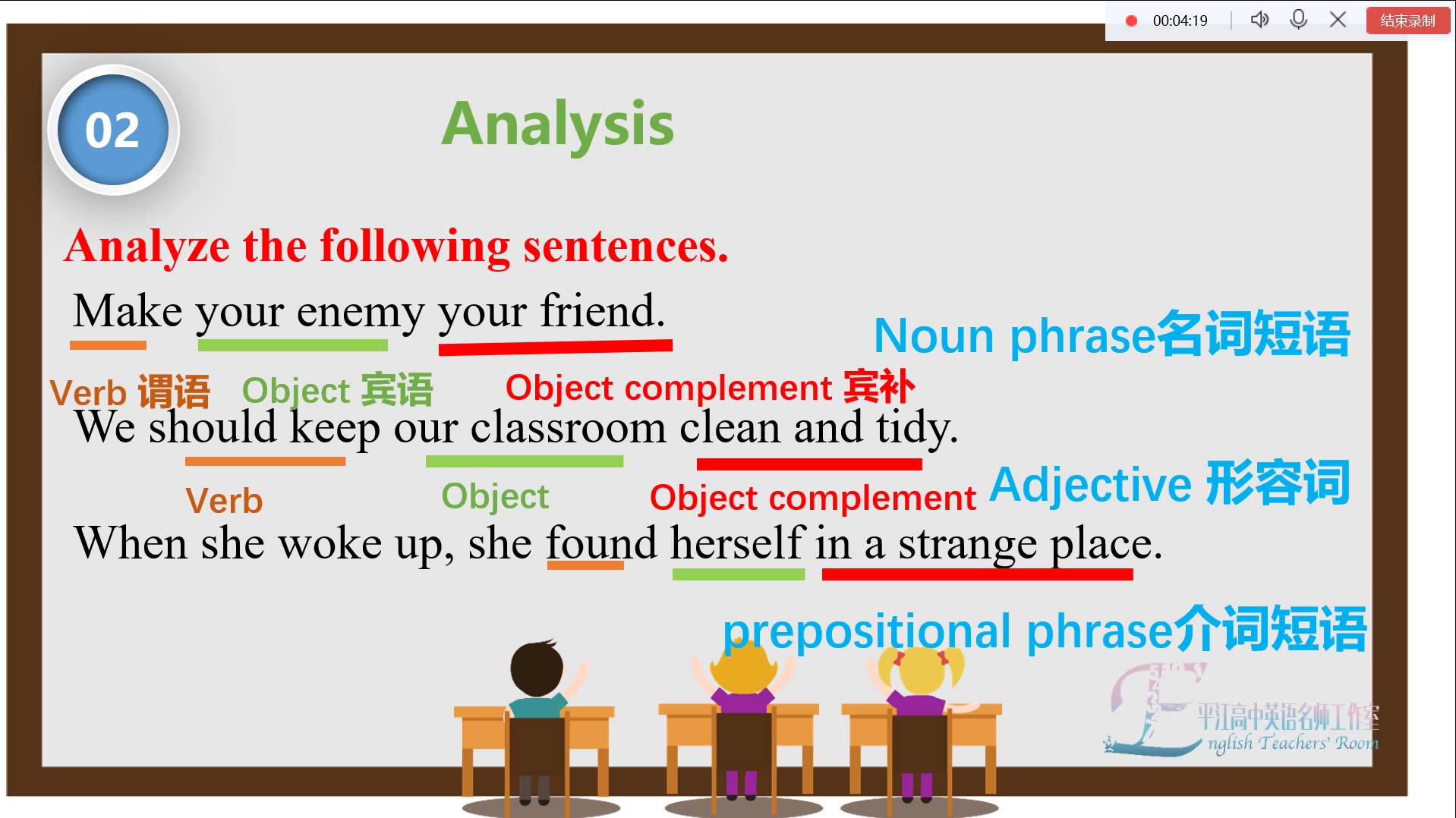 高中英语非谓语动词作宾补