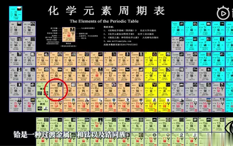 【科普吧】化学元素控--铪Hf