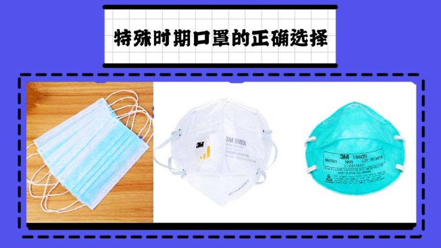 冠状病毒,口罩知识普及,kn和n系列以及医用口罩哪个最合适