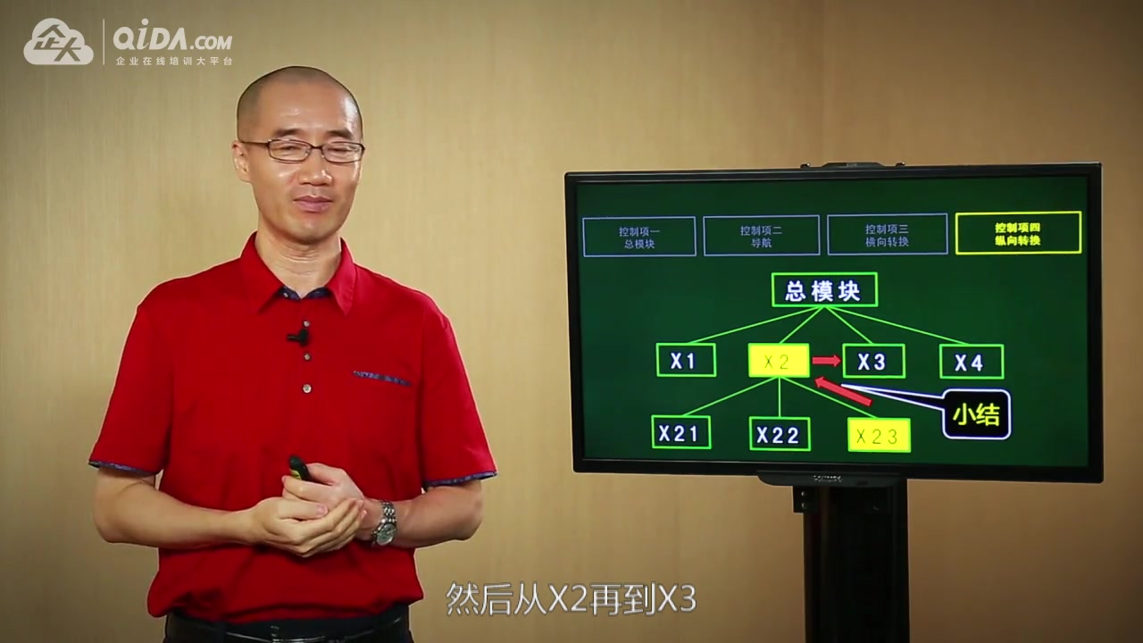 课程开发与设计