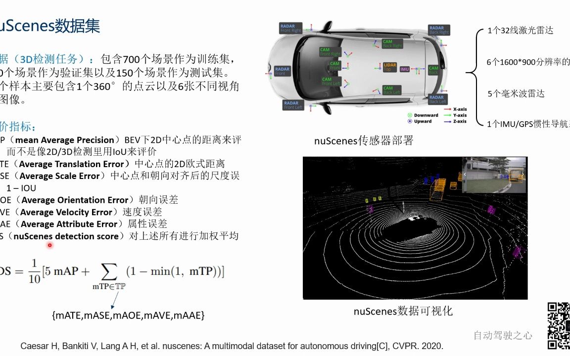 多模态3D检测常用公开数据集