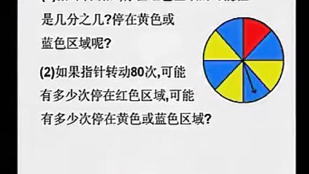 可能性——新课程小学数学名师课堂实录