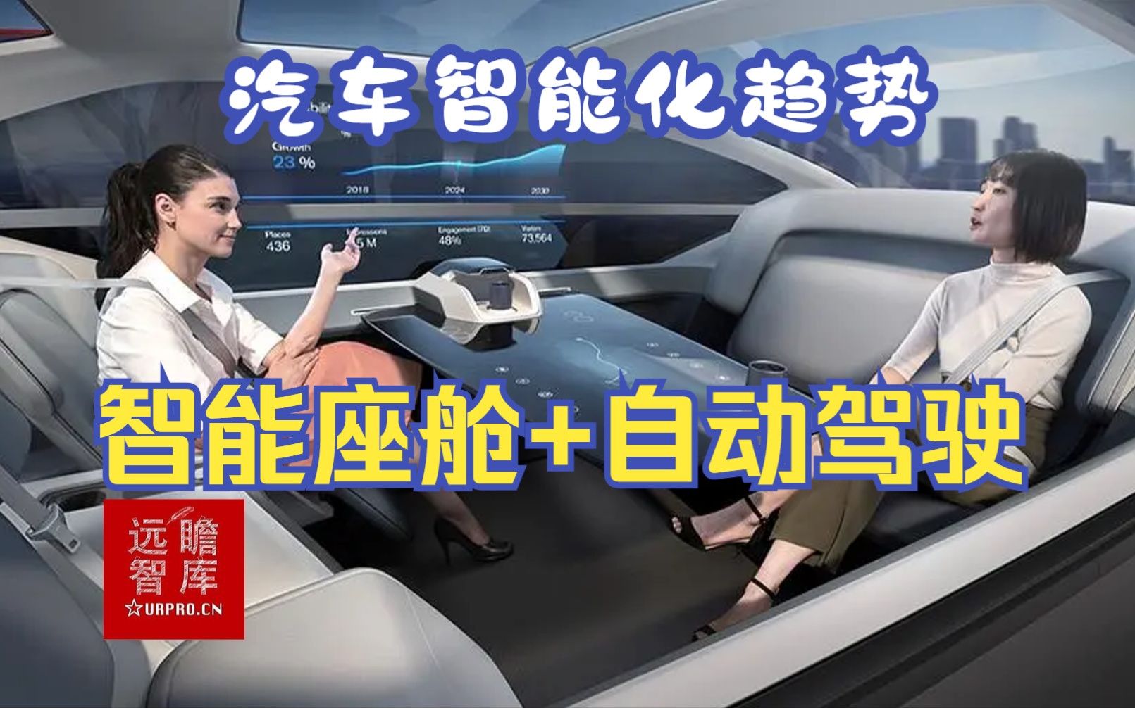 3分钟了解汽车智能化趋势,智能座舱+自动驾驶双引领(解码千行百业21)