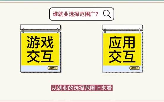 【交互设计前景】游戏和应用交互哪个更有钱途