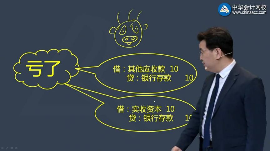 3分钟带你搞懂会计主体假设(2020注会《会计》必考点)