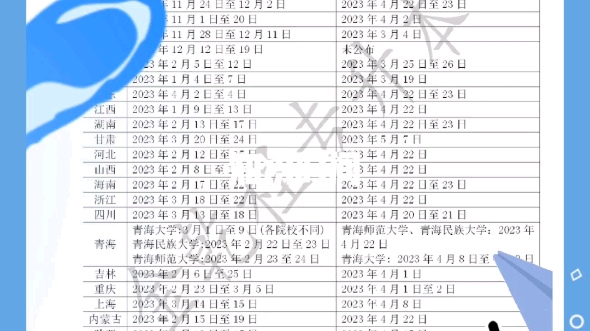 全国专升本考试时间(以上内容仅供参考)