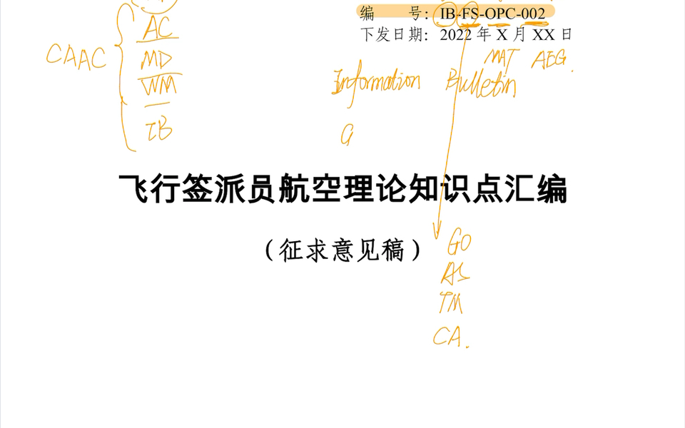 《飞行签派员航空理论知识点汇编》解析 1.1 中国民航法规体系