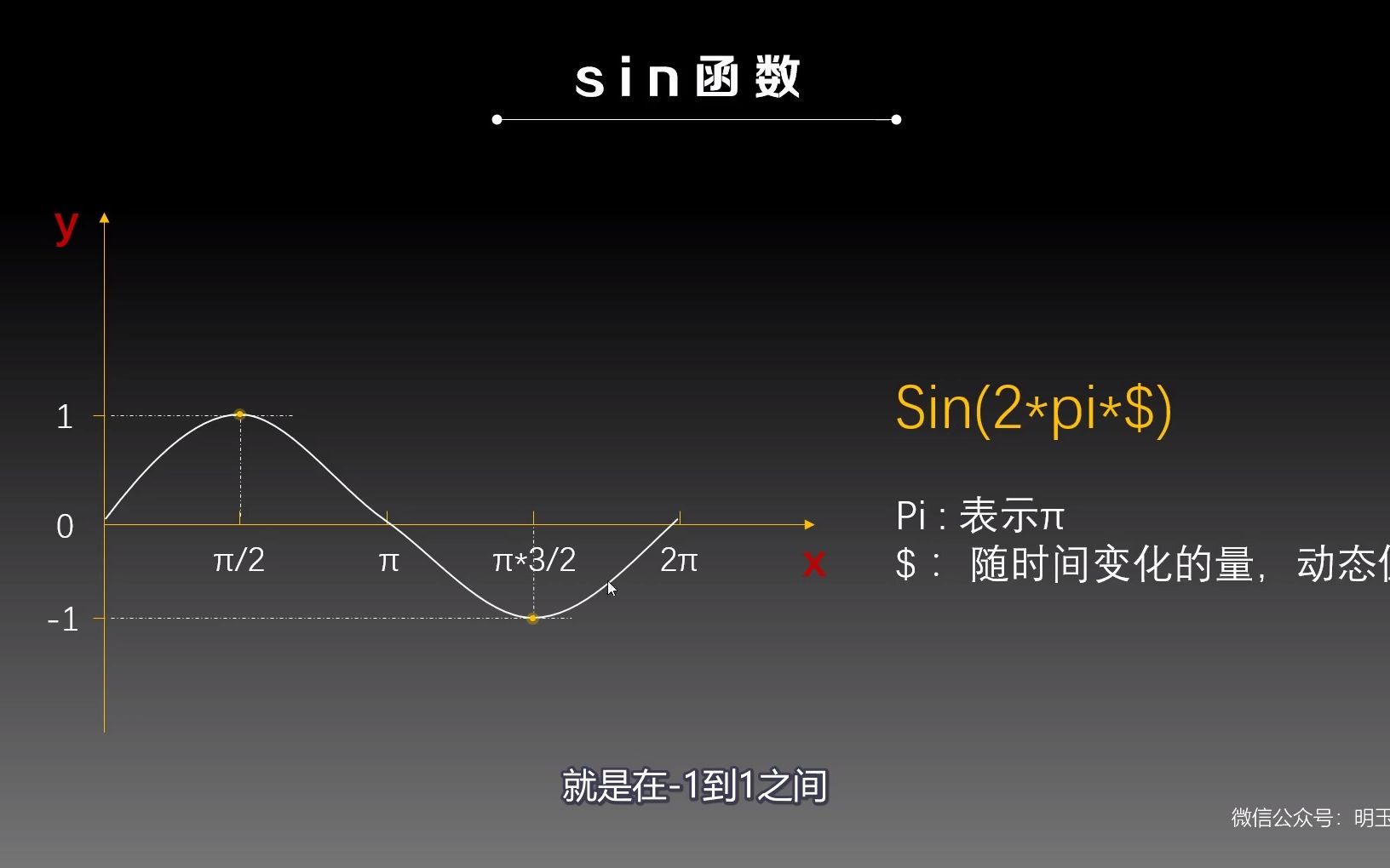 05 sin函数入门01