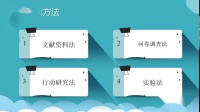 A409-2020008数学建模在初等函数教学中的有效应用研究