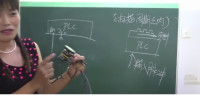 编码器很难?那是你没掌握这5个单词!老师讲解妙趣横生!