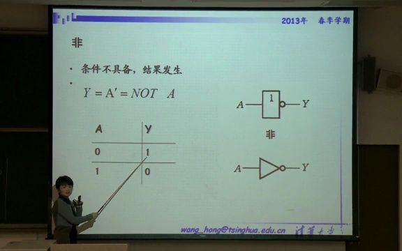 四.逻辑函数的表示方法