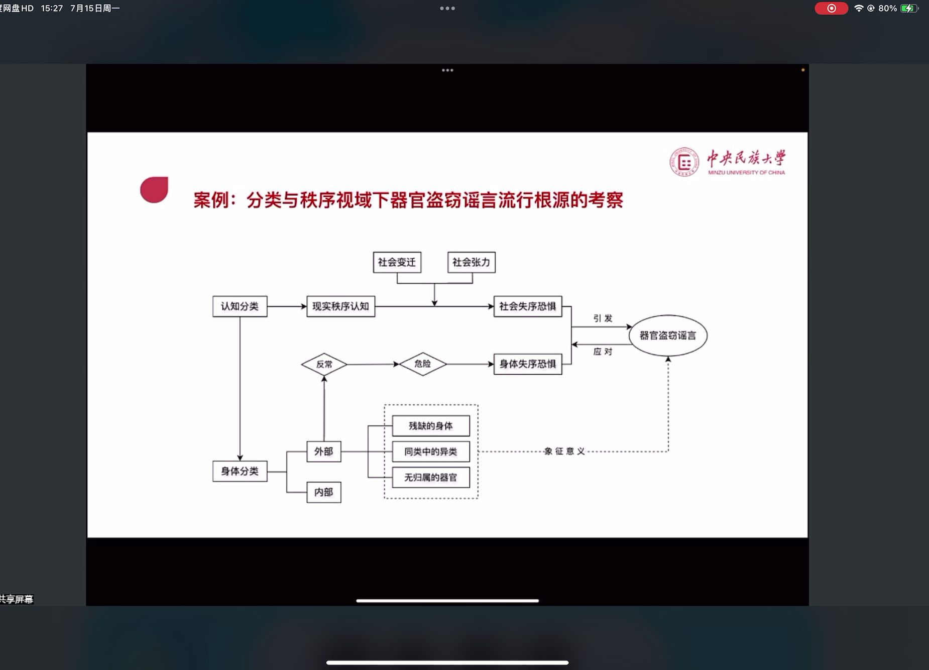 袁会老师:网络虚假信息的文本特征与说服方式|中央民族大学新传2024...