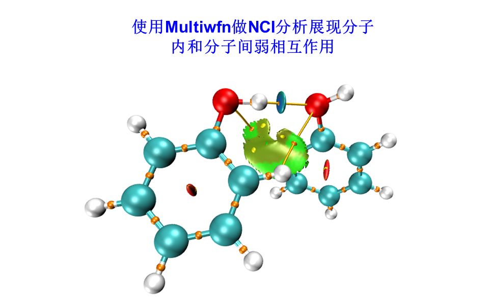 使用Multiwfn做NCI分析展现分子内和分子间弱相互作用