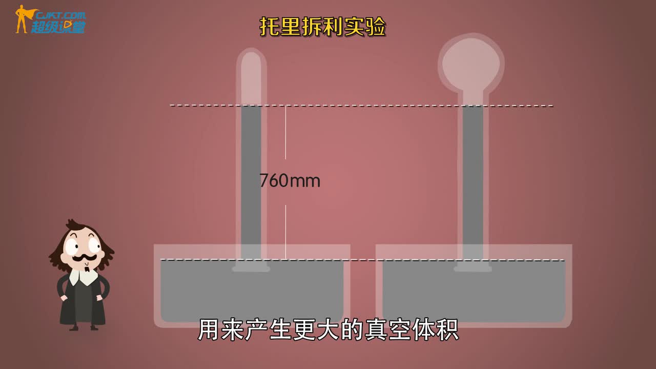 超级可爱的物理学家,超级课堂大气压的发现—托里拆利实验