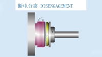 电磁离合器工作原理动态视频-天机传动