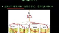 Linux实战工程师之系统管理15