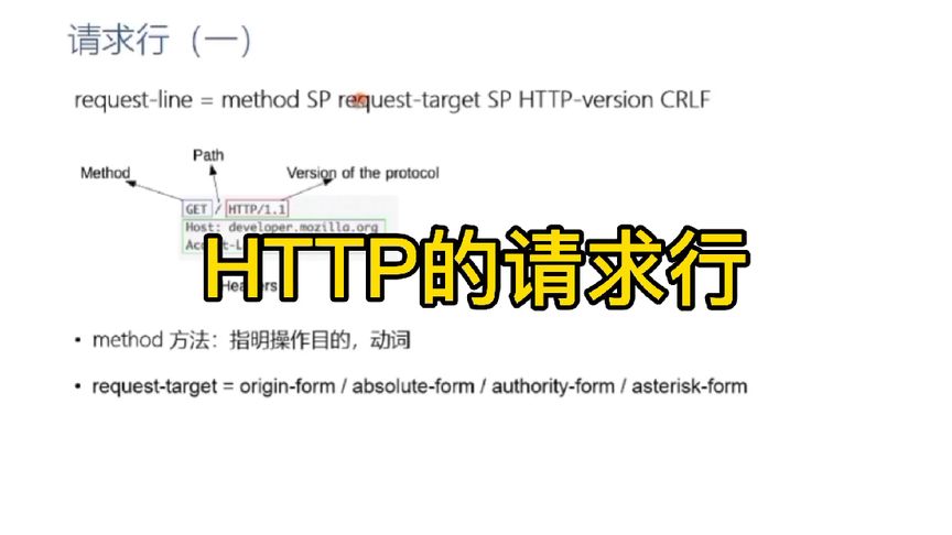 Web协议详解及抓包实战:Http的请求行