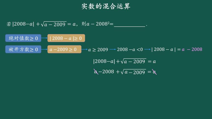 实数混合运算(基础)