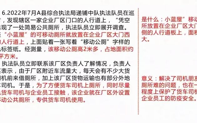 申论例题——如果你是A县综合执法局的负责人,你在一线轮岗时恰好...