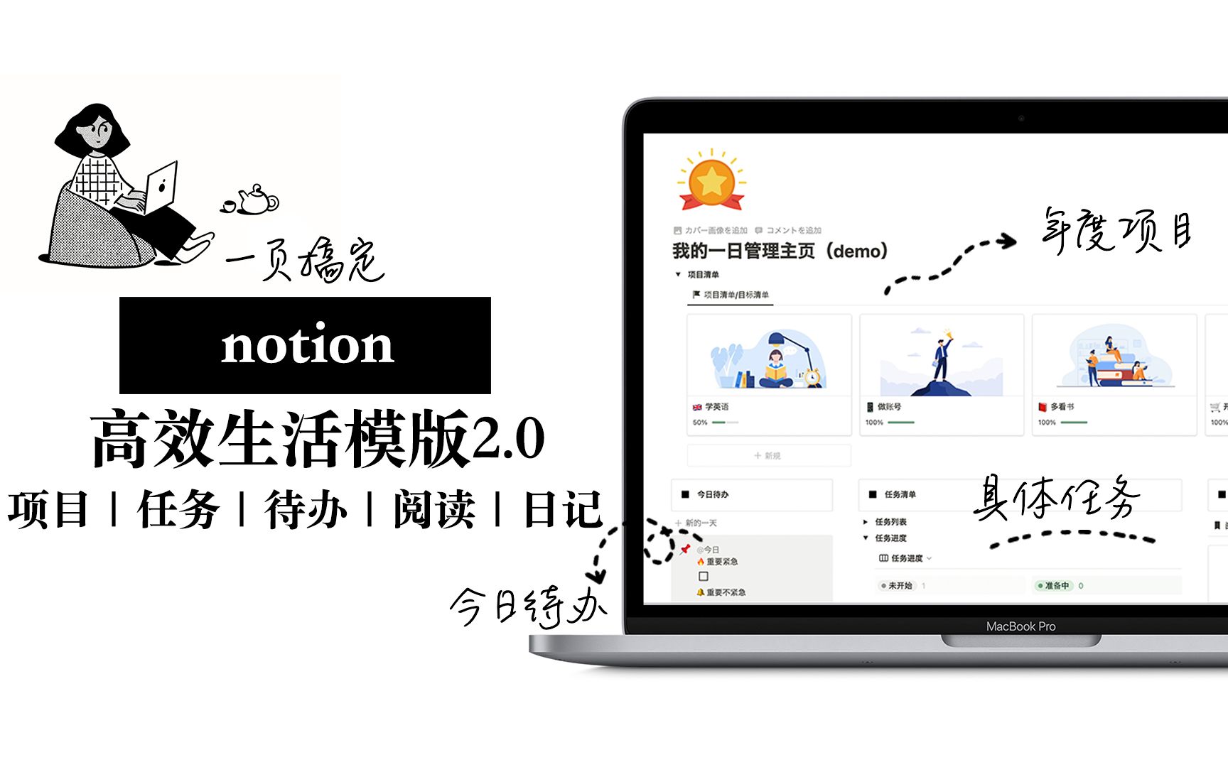 【notion高效模版2.0】 一页搞定全方位管理 超方便!项目管理|任务管理|...