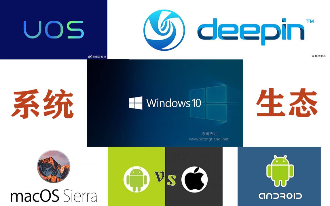 【JS出品&第三方LINUX】UOS,深度、deepin系统。系统之家、...