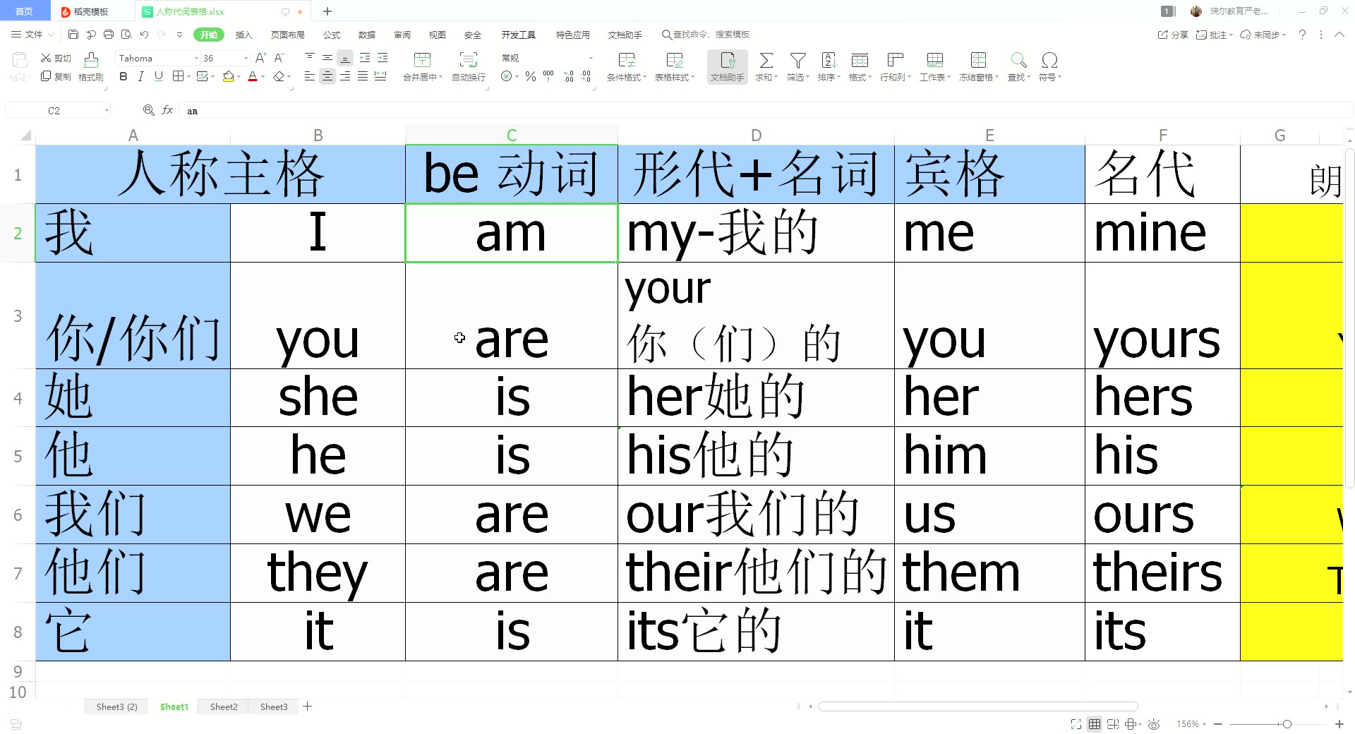 英语入门认识人称代词