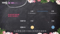 职业生涯规划之MBTI性格类型分析