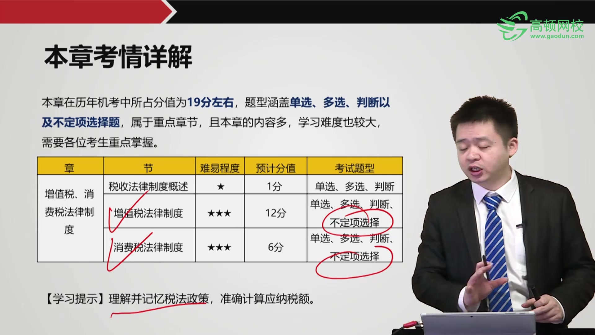 《经济法基础》税收与税收法律关系