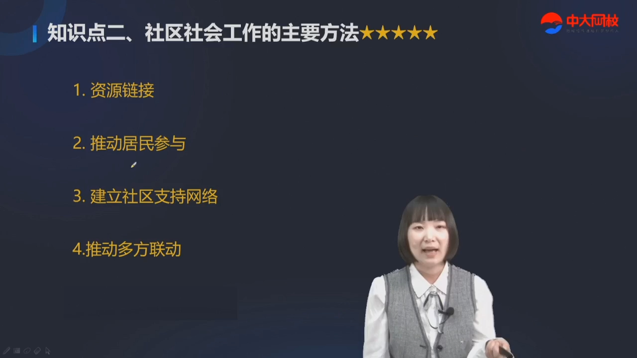 P47 第12章 第3节 社区社会工作的主要方法(2)