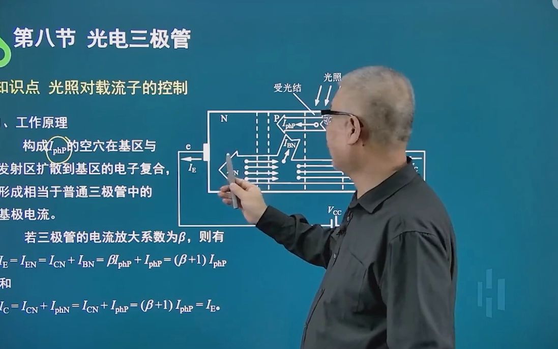 模拟-第五章双极结型三极管BJT放大电路-10-光电三极管