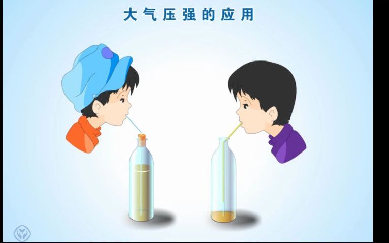 初中物理——大气压在生活中的应用