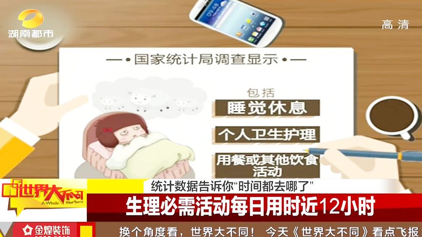 统计数据告诉你“时间都去哪了”,这个年龄阶段男性工作时间最长