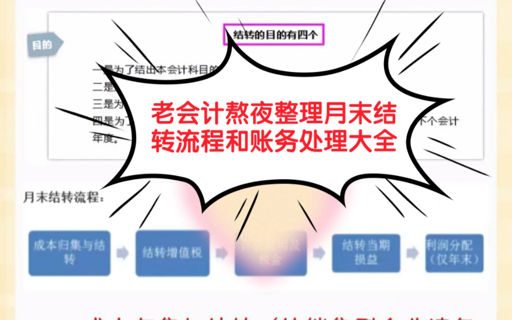 马上月末了,新手会计不会做月末结转账务处理,老会计熬夜整理了月末...