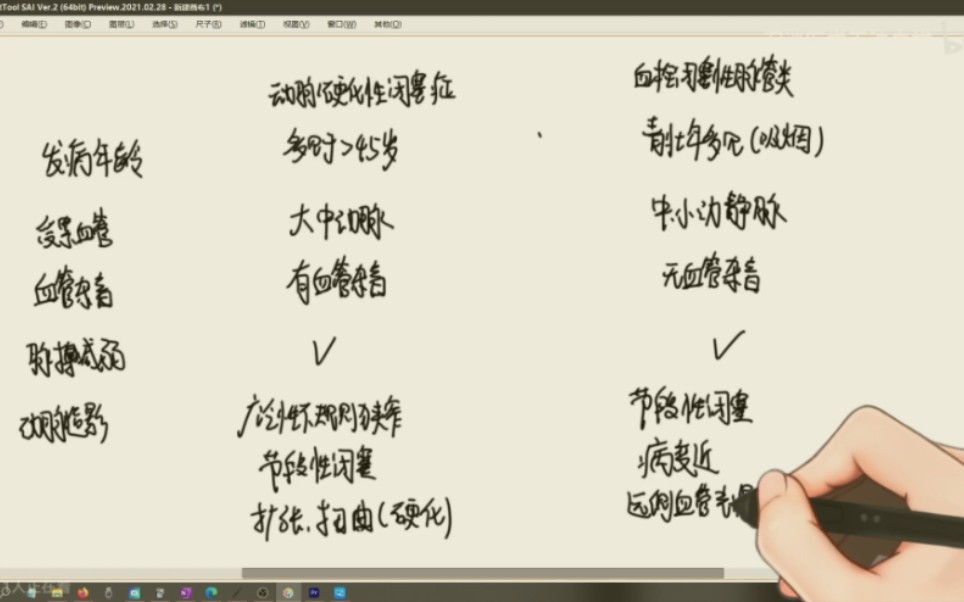 动脉硬化性闭塞症与血栓闭塞性脉管炎的对比