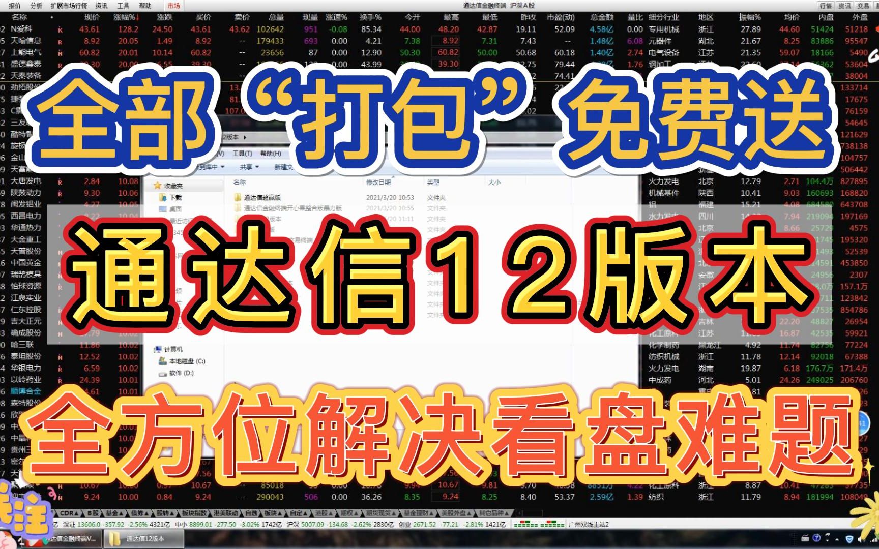 通达信绝密的【12版本】,全方位帮你解决看盘难题,直接打包免费送!